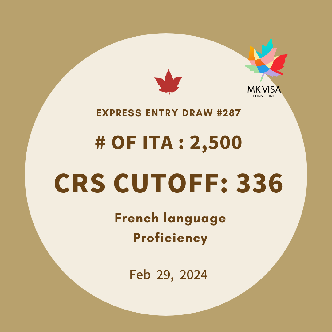 #287 Express Entry Draw: French language Proficiency – MKvisaconsulting