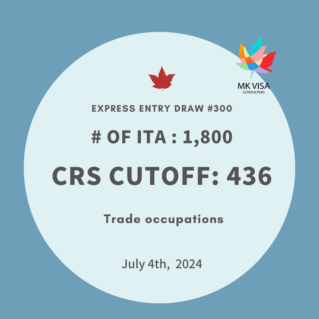 #300 Express Entry Draw: Trade Occupations – MKvisaconsulting